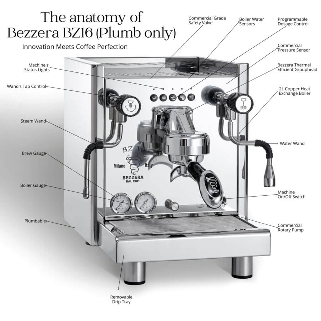Bezzera BZ16 Espresso Machine - Fine Coffee Company Singapore,Malaysia